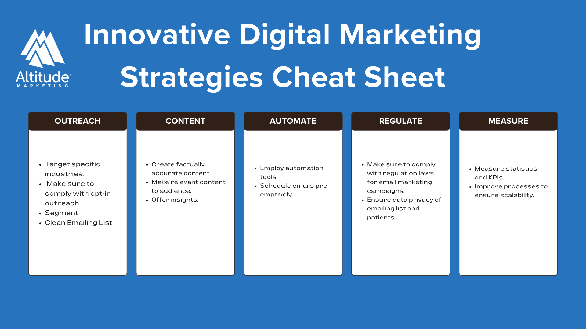 Life Sciences Email Marketing Guide - Altitude Marketing