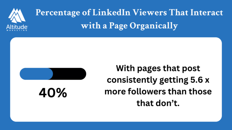 8 Tips to Optimize LinkedIn for B2B Success - Altitude Marketing