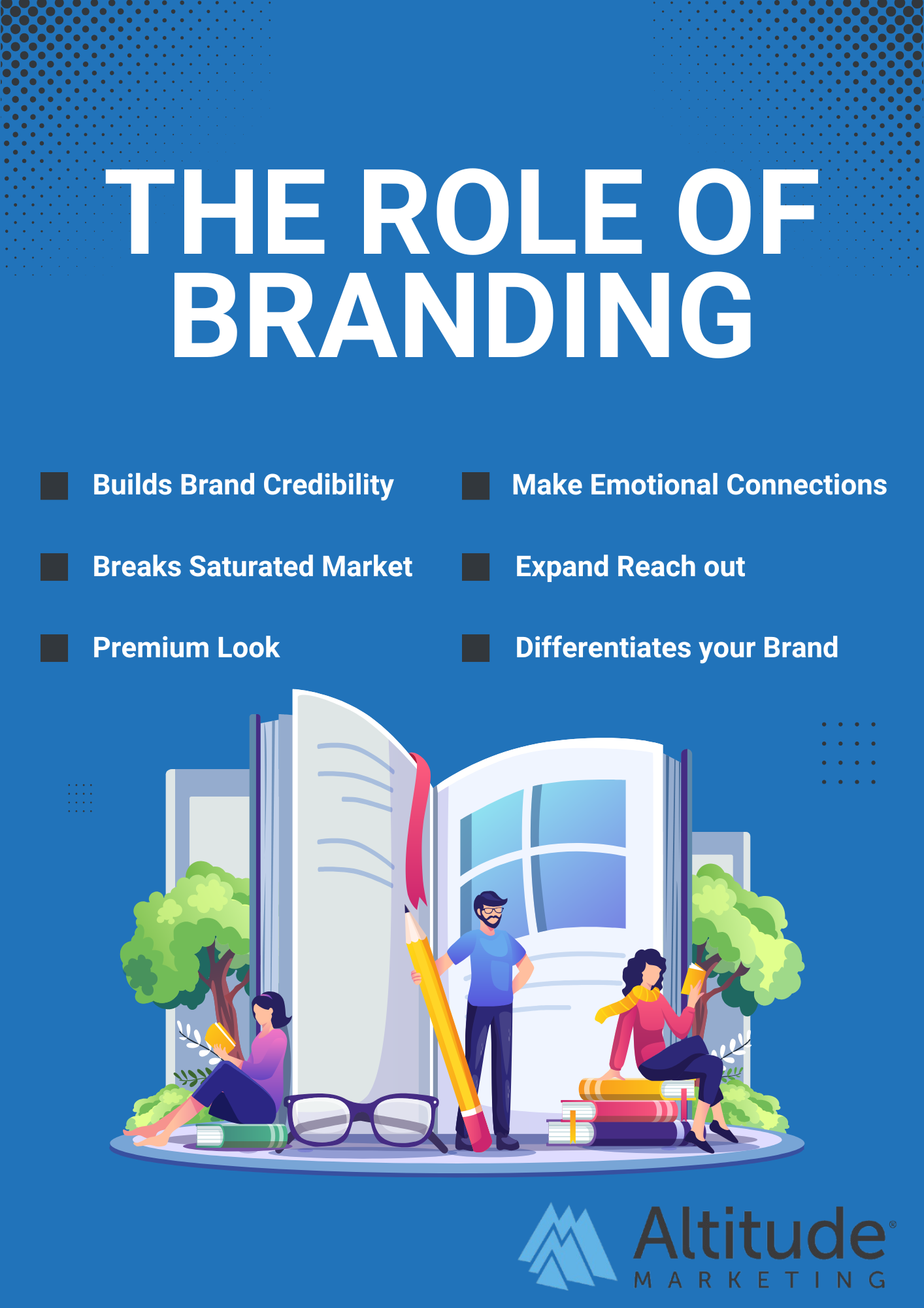 How Branding Fuels Business Growth and Success - Altitude Marketing